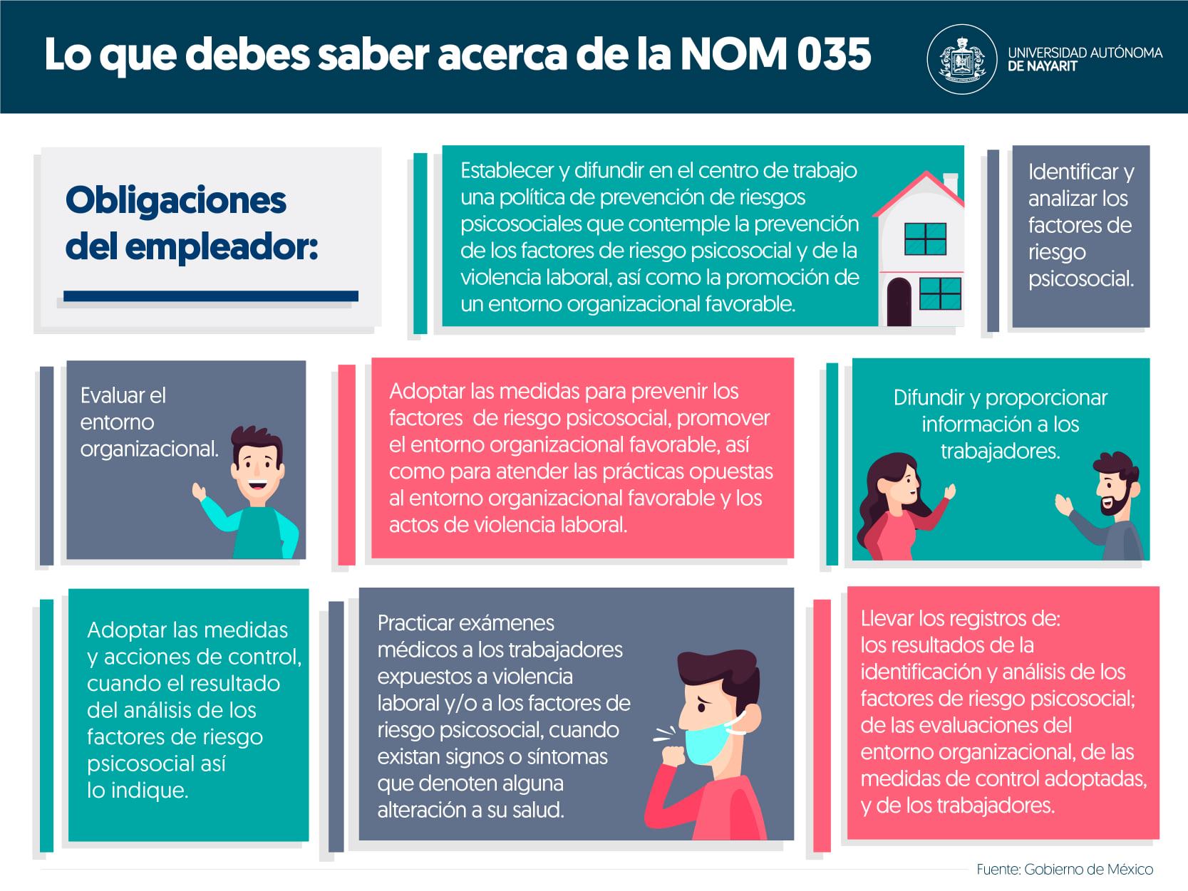 Qué es la Norma Oficial Mexicana (NOM-035) UAN. – PS Medios